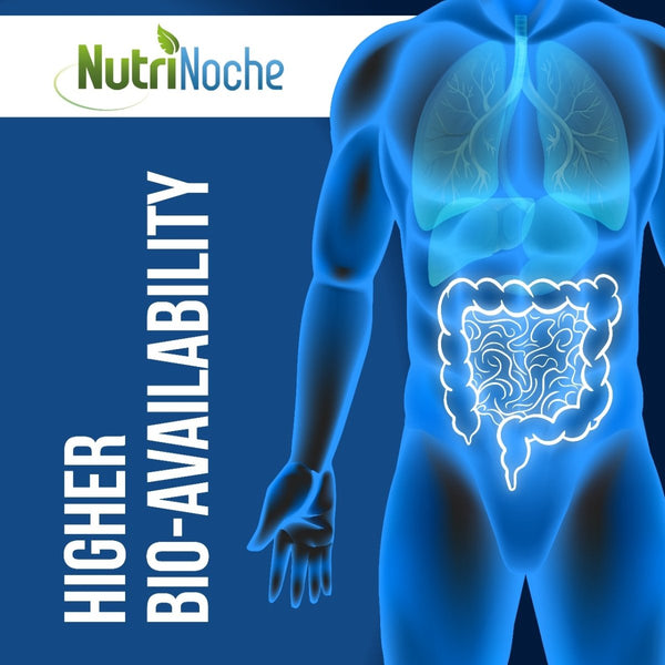 NutriNoche Colloidal Gold | 99.99% Ultra Pure Crystalline Nano Gold